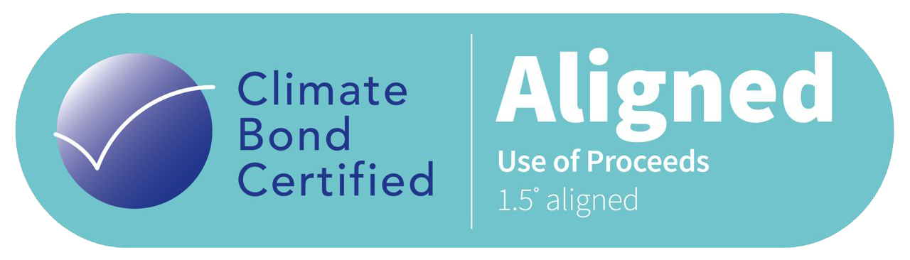 Clean Energy – Local Currency Fund